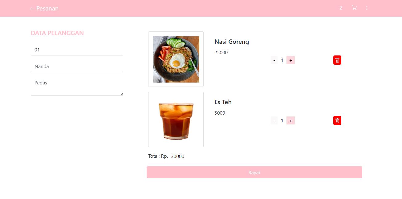 Projects | Rengganis Wahyuaning Putri