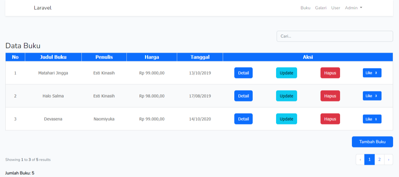 Projects | Rengganis Wahyuaning Putri